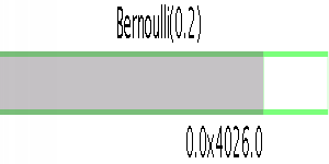A distribution package in Java