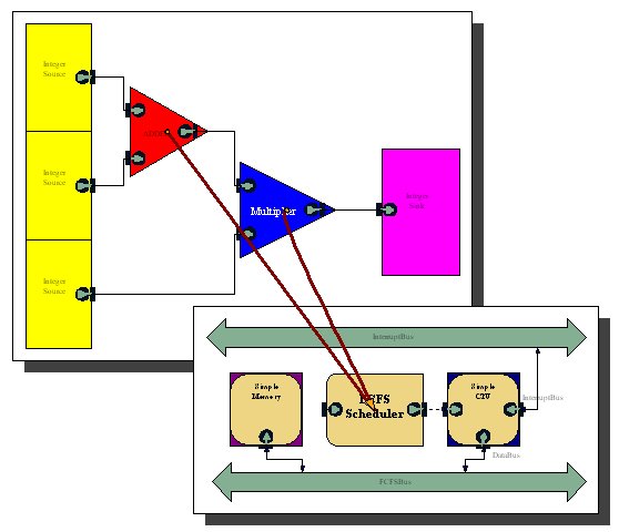 Mapping & Data Collection